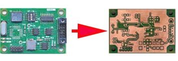 PCB Cloning Service | PCB copy board Advantages | SZOROD